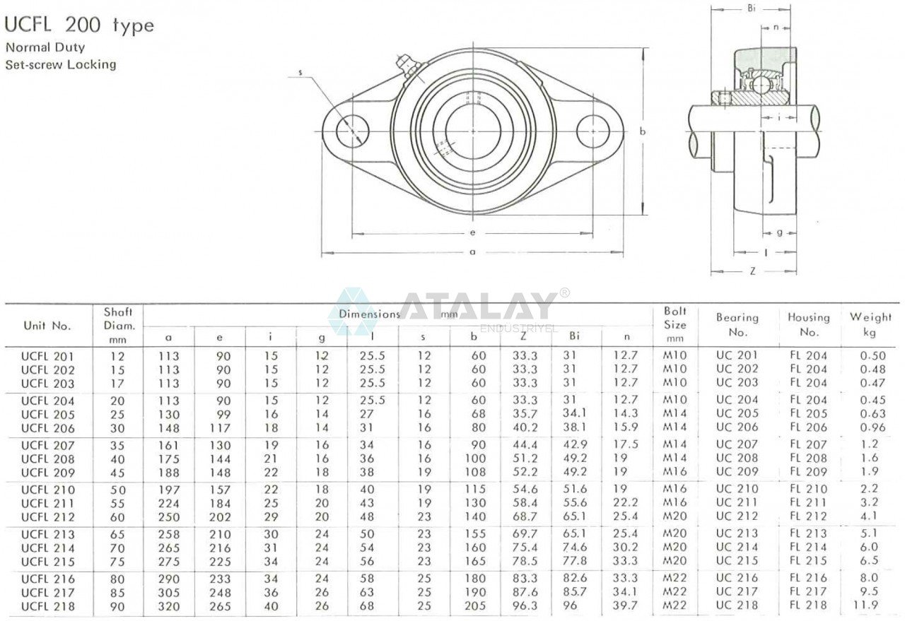 Atalay Industrial